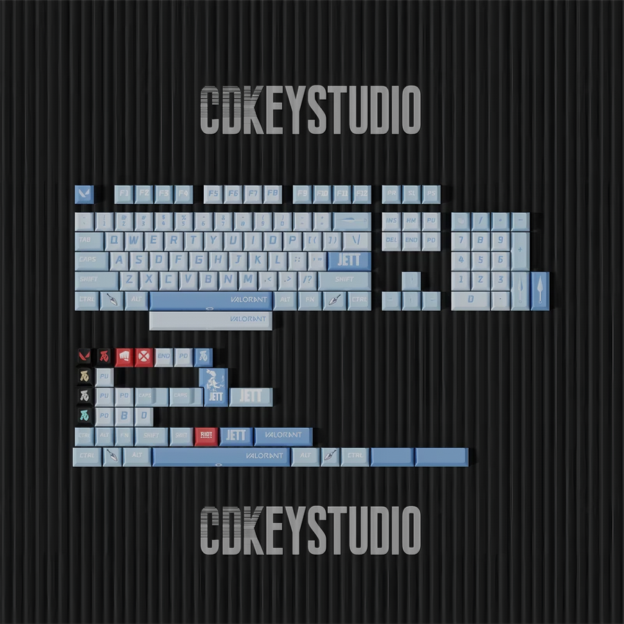 Shop Keycaps at Toronto KeyboardMan- Ships today!