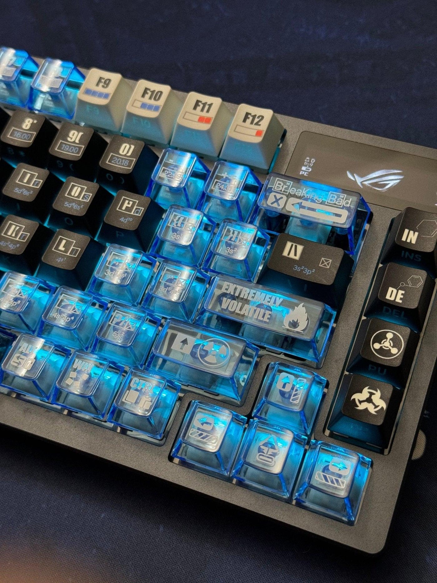 Breaking Bad Keycaps – Toronto KeyboardMan